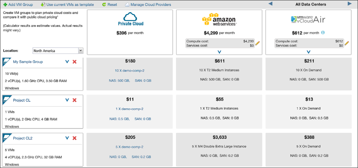 VMware fixes critical RCE bug in vRealize Business for Cloud VMware fixes critical RCE bug in vRealize Business for Cloud